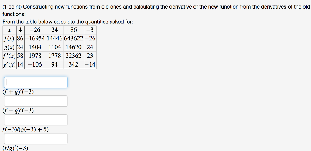 Solved 1 Point Constructing New Functions From Old Ones 