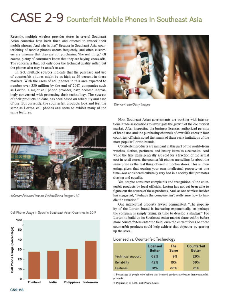 Solved CASE 2-9 Counterfeit Mobile Phones In Southeast Asia | Chegg.com