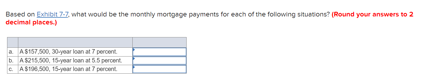 Solved Based on Exhibit 7-7, what would be the monthly | Chegg.com