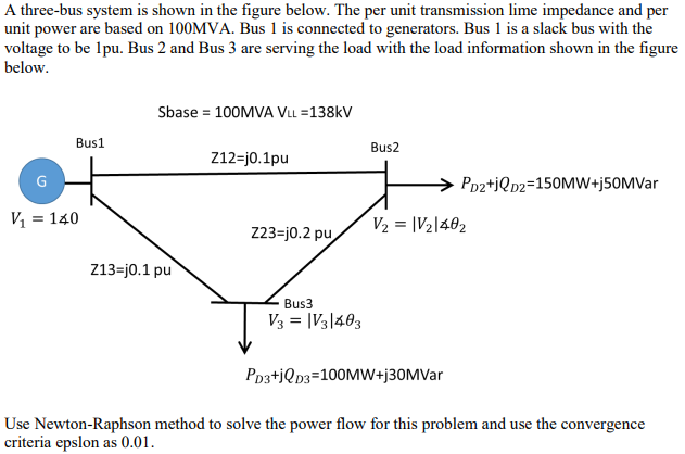 Solved A three-bus system is shown in the figure below. The | Chegg.com