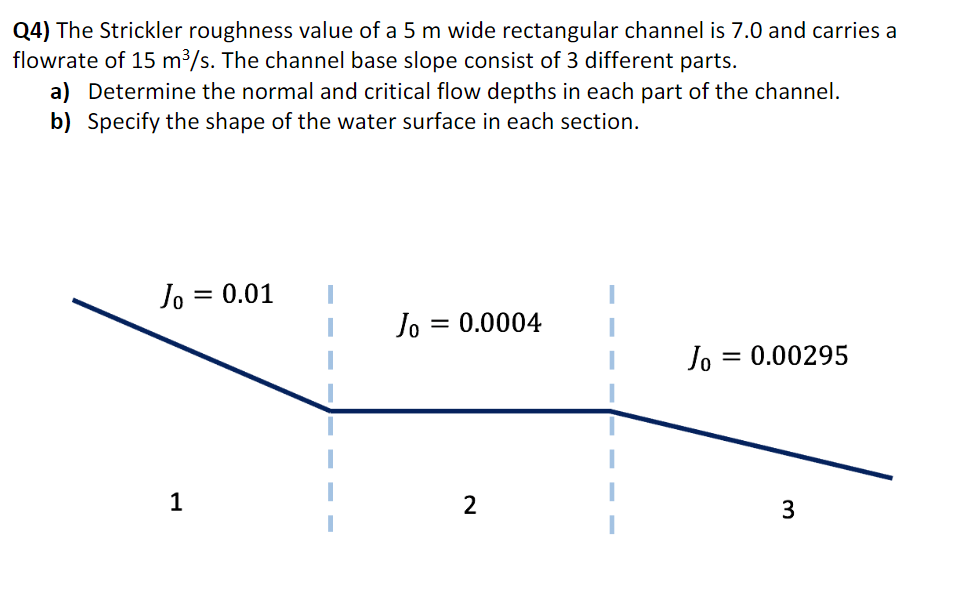 Q4) The Strickler roughness value of a 5 m wide | Chegg.com