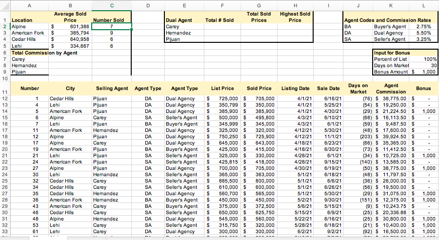 Solved Number City Selling Agent Agent Type Agent Type List | Chegg.com