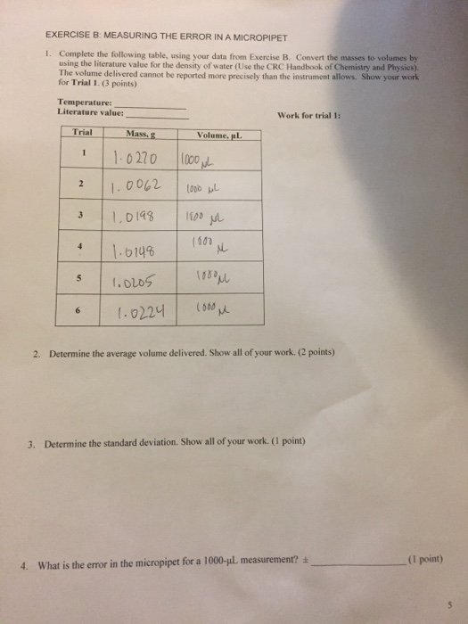 Solved Experiment 1: Error Analysis Report | Chegg.com