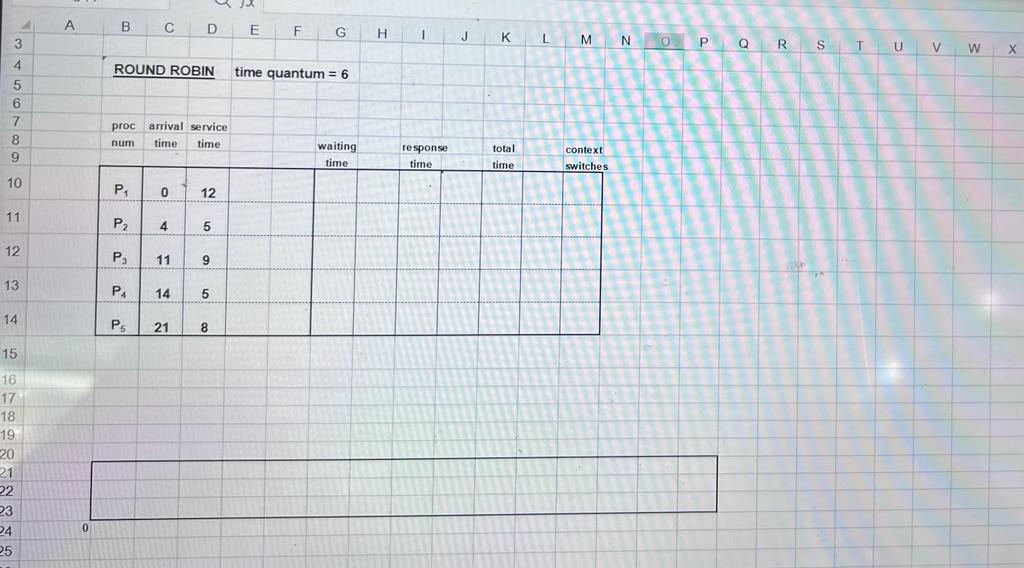 Solved Given the following conditions :1- at time 10 the | Chegg.com