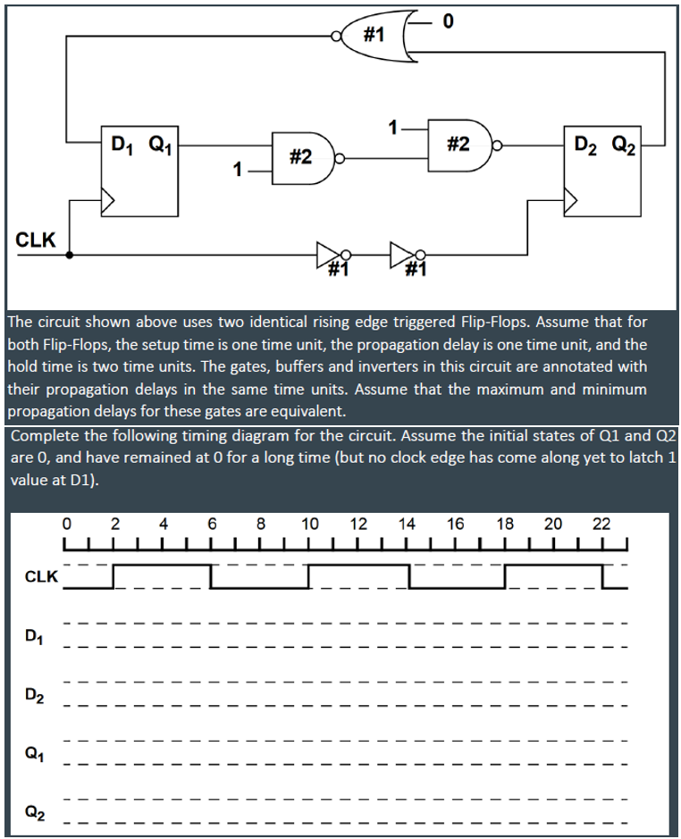 Solved Complete the following timing diagram for the | Chegg.com