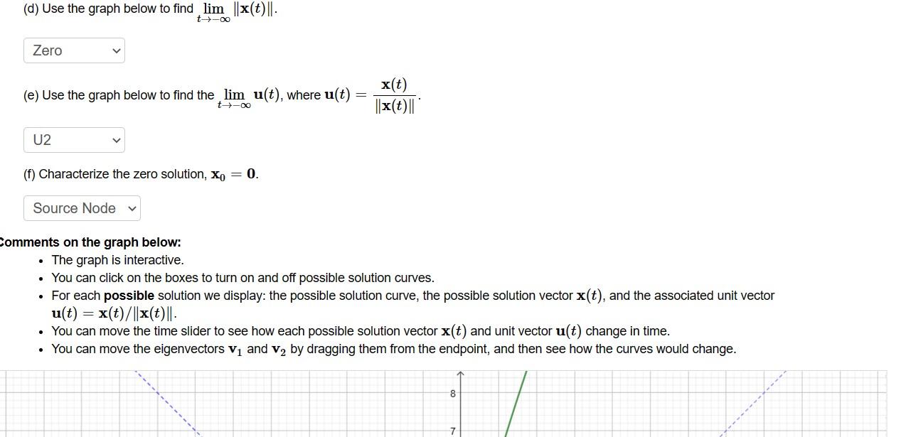Consider the system of differential equations x′=Ax, | Chegg.com
