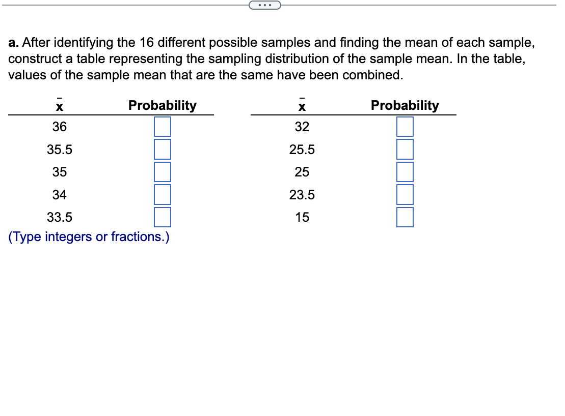 Solved a. After identifying the 16 different possible | Chegg.com