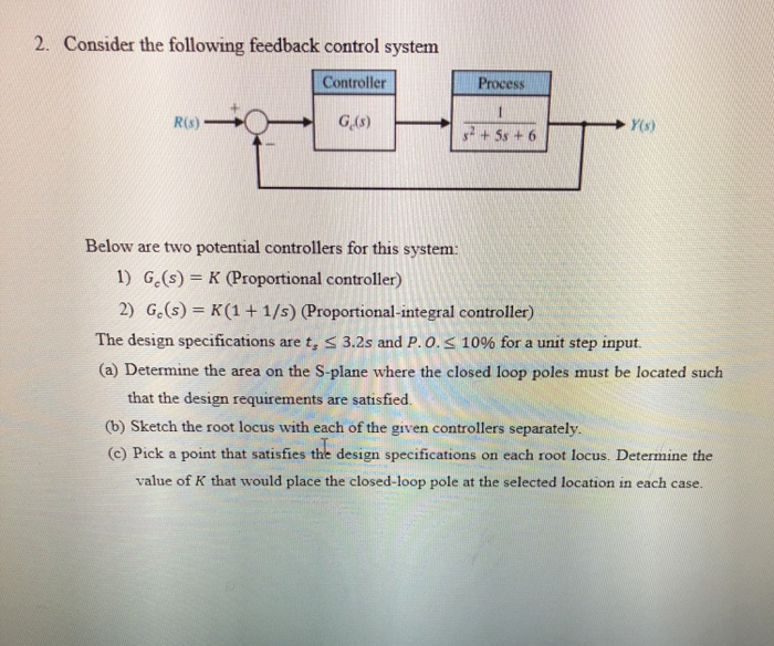 Solved 2. Consider the following feedback control system | Chegg.com