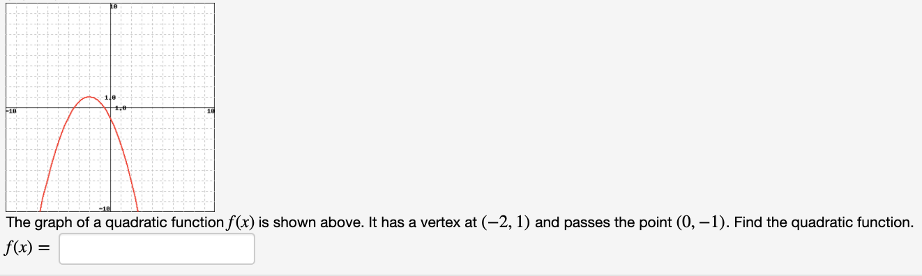Solved 1e ++. -18 1E The graph of a quadratic function f(x) | Chegg.com
