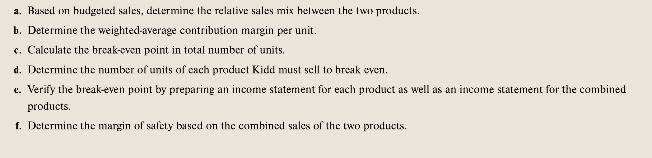 Solved Problem 3-25A Determining the break-even point and | Chegg.com