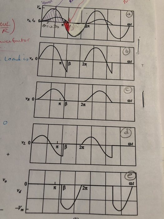 Half-Wave Rectifier with RL Load For the half-wave | Chegg.com