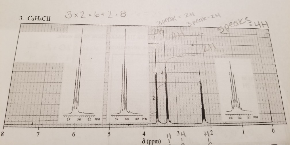 Solved 3. C3H6Cl 3x2=6+2-8 3peak = 2H 3 peak- 2H cacs 22 2.1 | Chegg.com