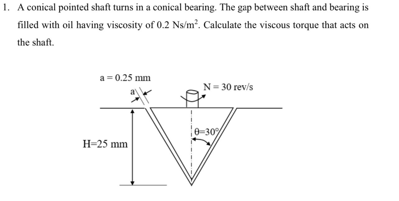 Solved 1. A conical pointed shaft turns in a conical | Chegg.com