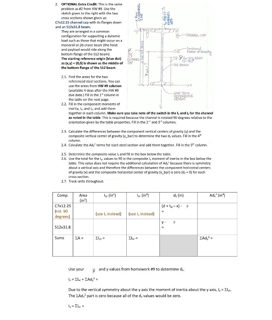Solved 2 OPTIONAL Extra Credit: This is the same problem as | Chegg.com