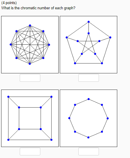 Solved (4 points) What is the chromatic number of each | Chegg.com
