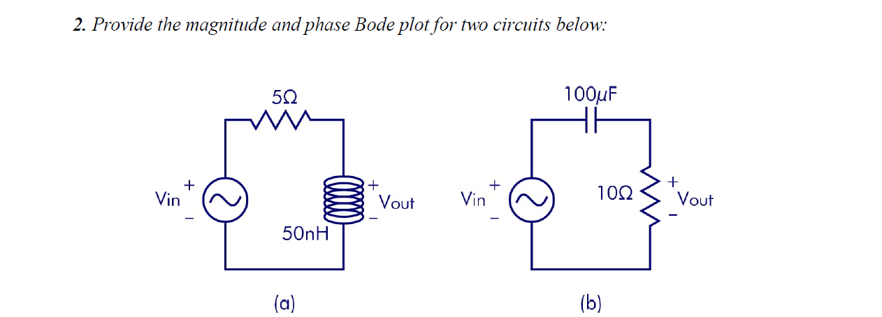 How To Draw Phase Diagram Bode Plot How To Make A Bode Plot