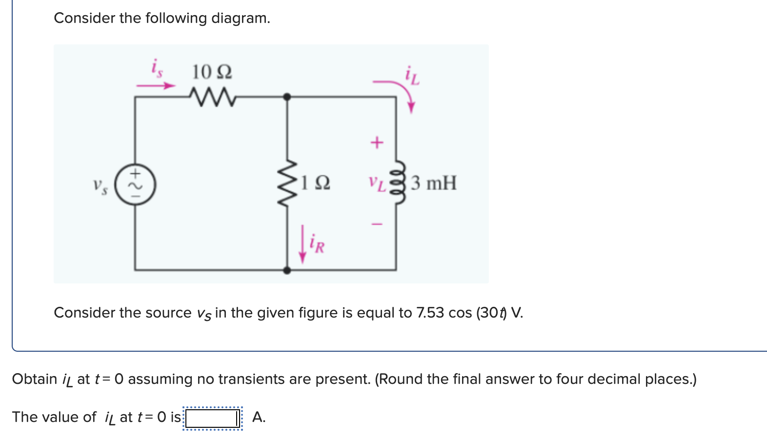 Solved Consider the following diagram.Consider the source vS | Chegg.com