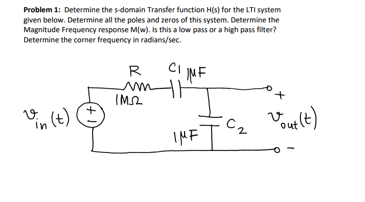 Solved Problem 1: Determine the s-domain Transfer function | Chegg.com