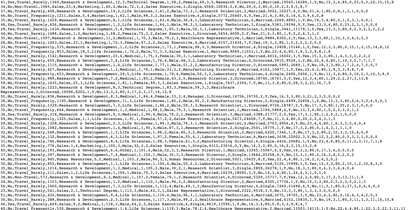 Solved Write MongoDB NoSQL commands that find the | Chegg.com