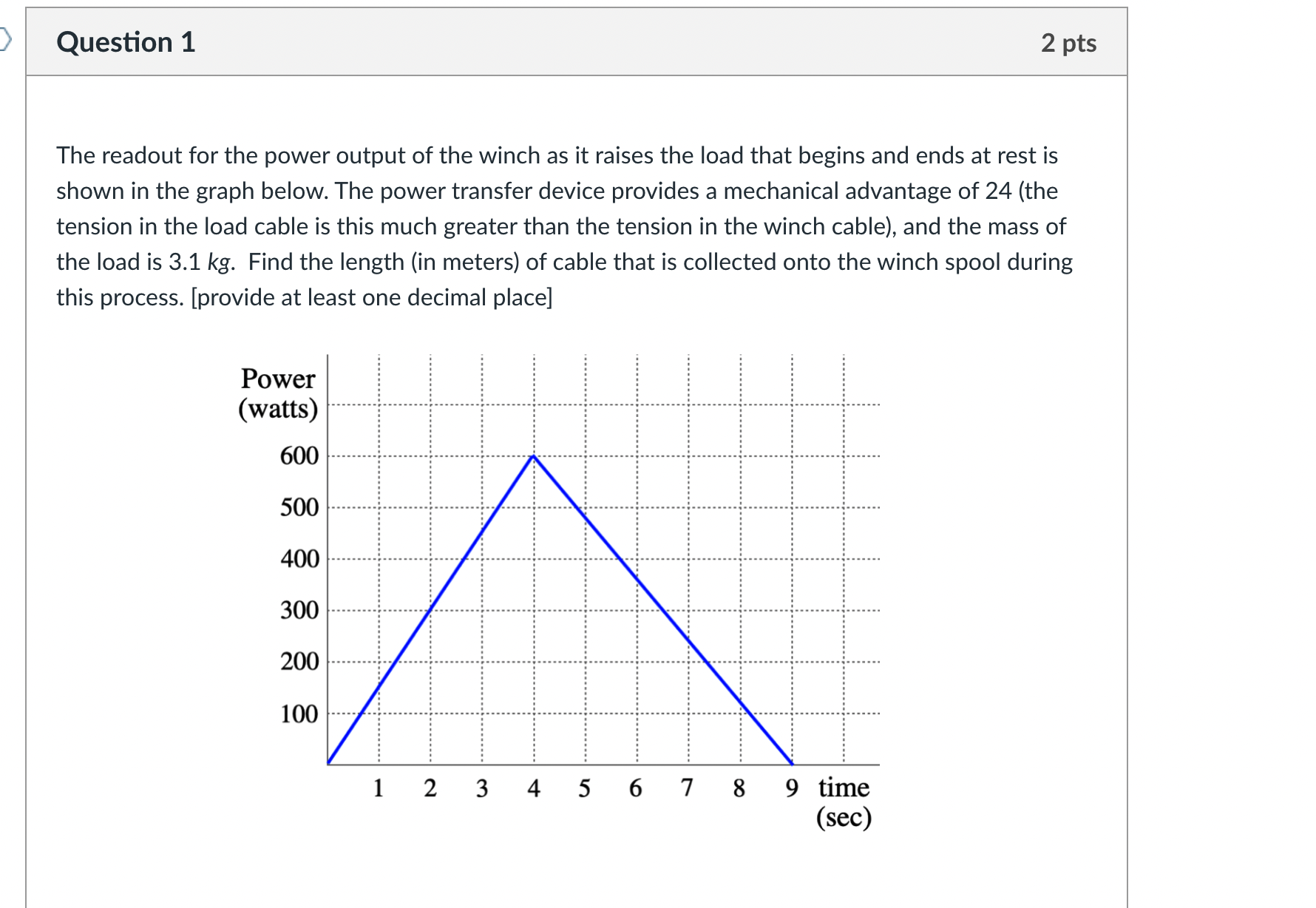 Solved Question 12 ﻿ptsThe readout for the power output of | Chegg.com