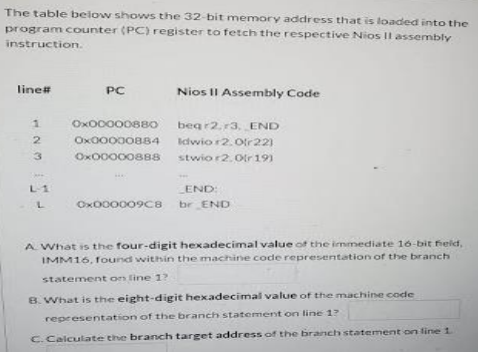 Solved The table below shows the 32 bit memory address that | Chegg.com