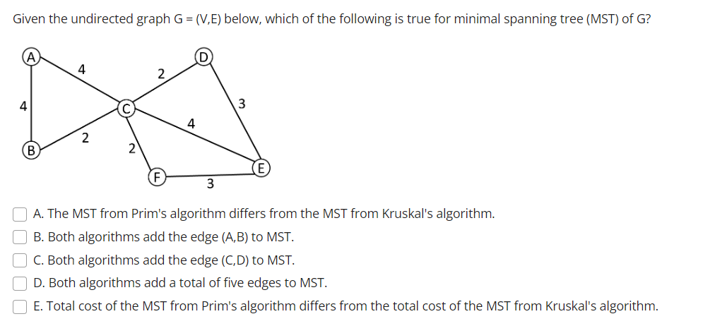 Solved Given the undirected graph G=(V,E) below, which of | Chegg.com
