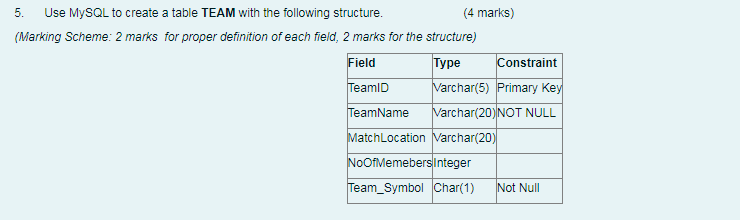 Solved (4 marks) 5. Use MySQL to create a table TEAM with | Chegg.com