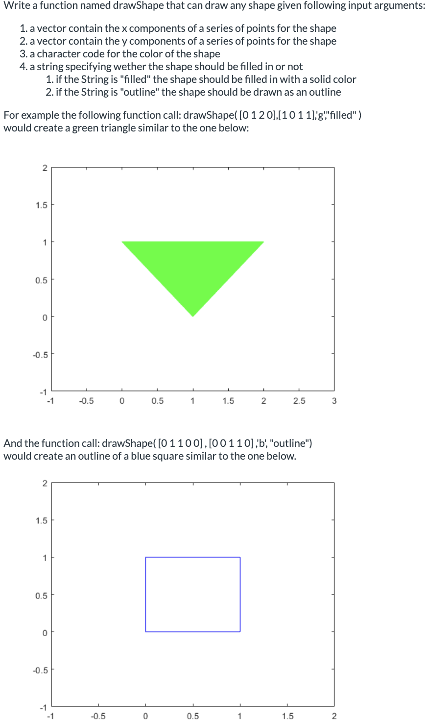 Solved Write a function named drawShape that can draw any | Chegg.com