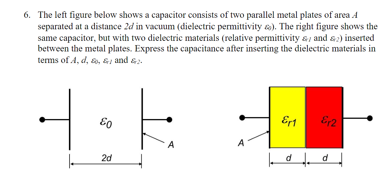 Solved 6. The left figure below shows a capacitor consists | Chegg.com