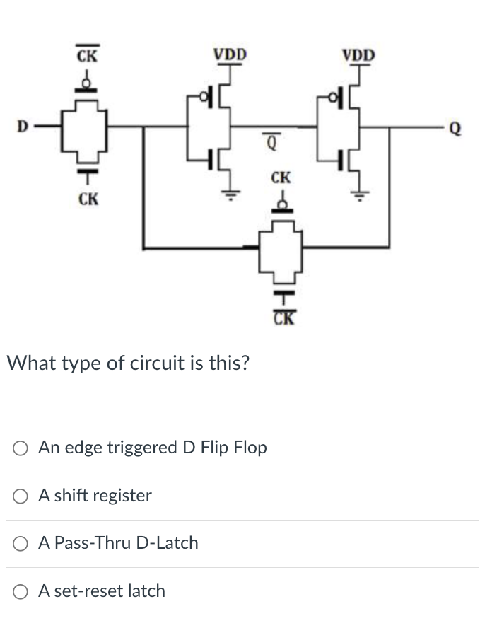 Solved Unlike integer 2's complement numbers the IEEE 754 | Chegg.com