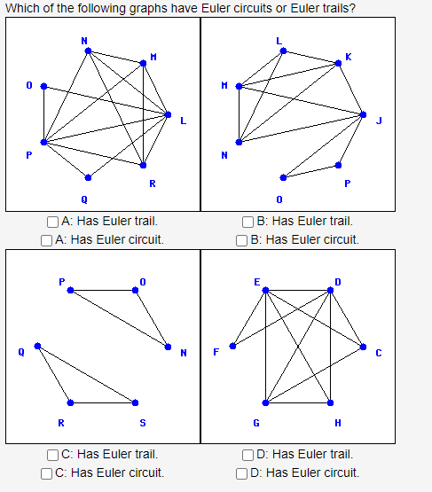 Solved A: Has Euler circuit. B: Has Euler circuit. C. Has | Chegg.com