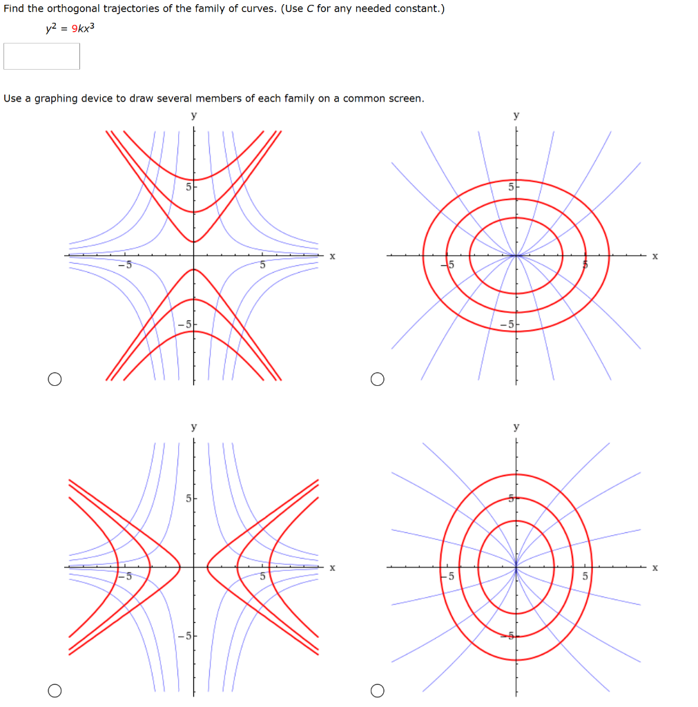 Solved Find the orthogonal trajectories of the family of | Chegg.com