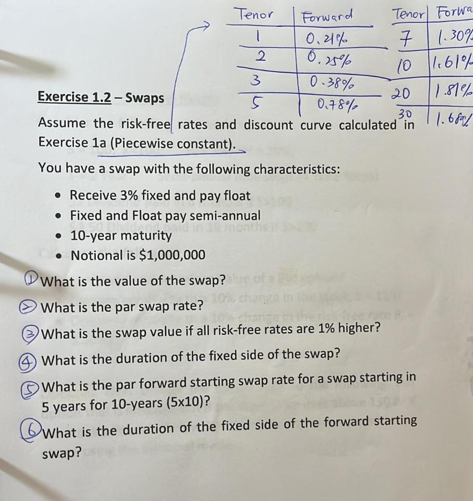 Exercise 1.2 - Swaps Assume the risk-free rates and | Chegg.com