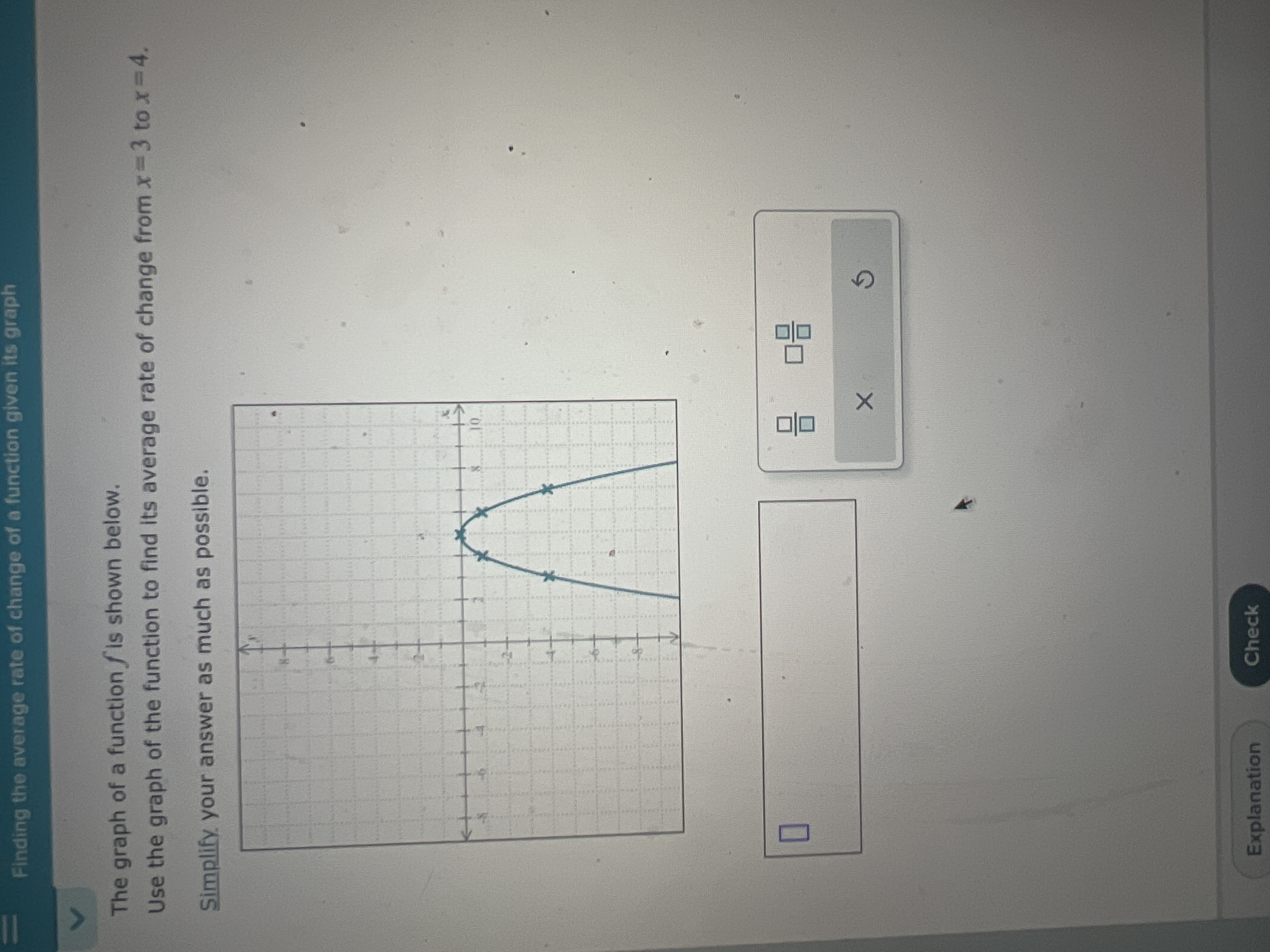 Solved The graph of a function f is shown below. Use the | Chegg.com