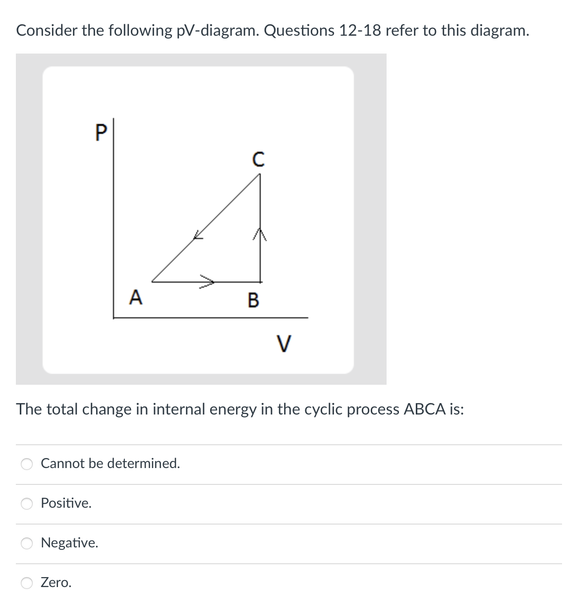 Solved Consider the following pV-diagram. Questions 12-18 | Chegg.com