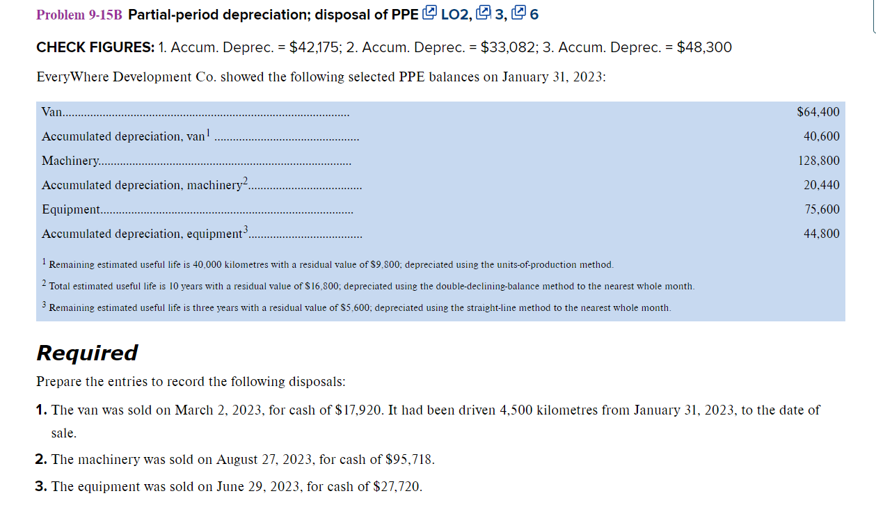 Solved Problem 9-15B Partial-period depreciation; disposal | Chegg.com