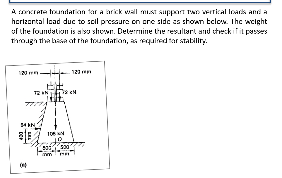 Solved A concrete foundation for a brick wall must support | Chegg.com