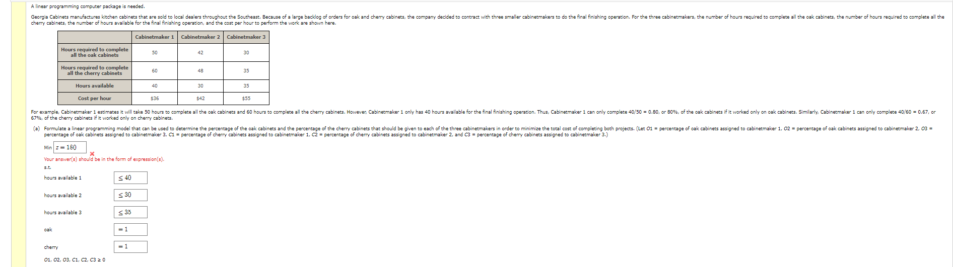 Solved A linear programming computer package is | Chegg.com