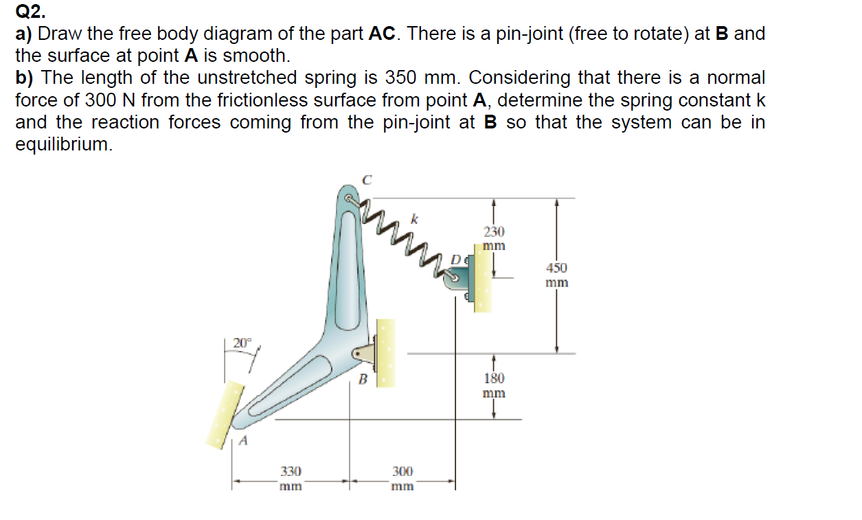 a) Draw the free body diagram of the part AC. There | Chegg.com