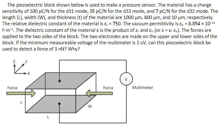 Solved The piezoelectric block shown below is used to make a | Chegg.com
