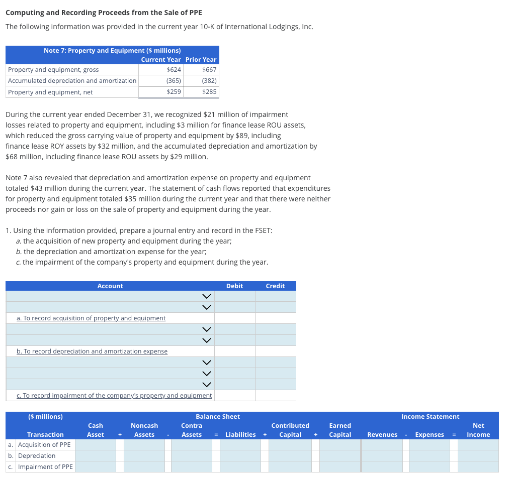 Solved Computing and Recording Proceeds from the Sale of PPE | Chegg.com