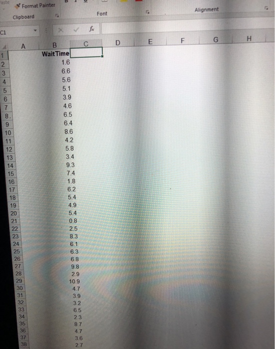 Solved A sample of 100 bank customer waiting times are given | Chegg.com