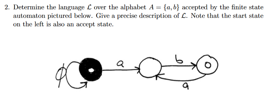 Solved 2. Determine the language L over the alphabet A={a,b} | Chegg.com
