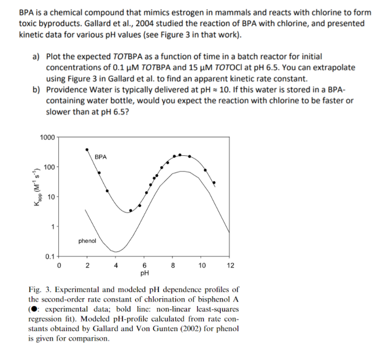 Solved BPA is a chemical compound that mimics estrogen in | Chegg.com