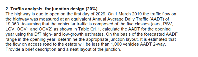 2. Traffic analysis for junction design (20%) The | Chegg.com