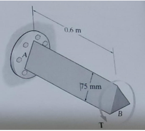 Solved End B of the equilateral triangular cross-section | Chegg.com