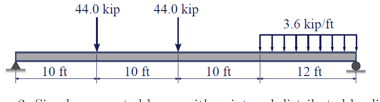 Solved 3. Design steel single-plate shear (i.e., shear tab) | Chegg.com