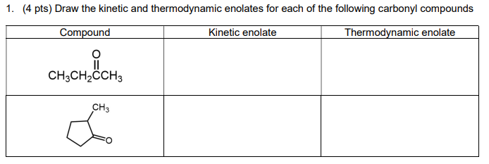 Solved Draw the kinetic and thermodynamic enolates for each | Chegg.com