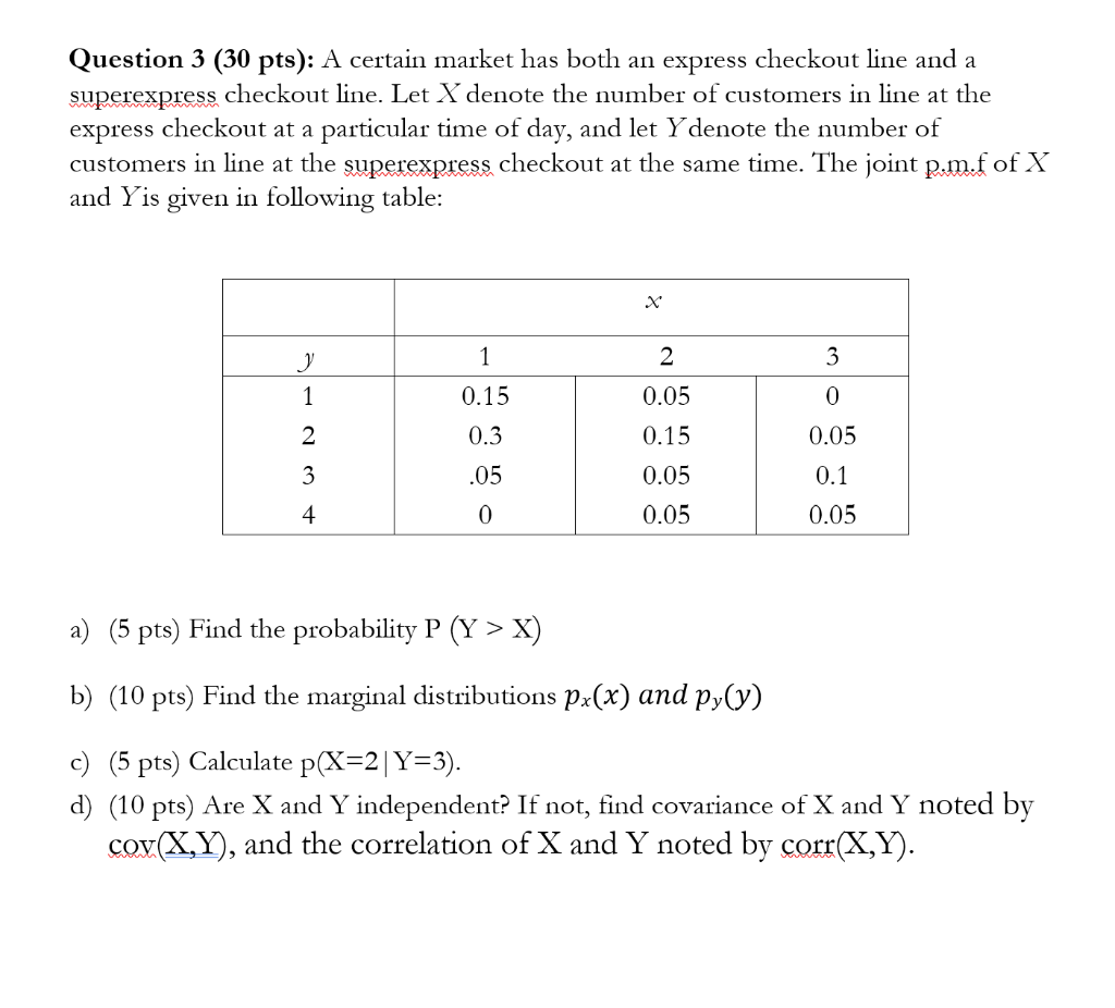 Solved Question 3 (30 pts): A certain market has both an | Chegg.com
