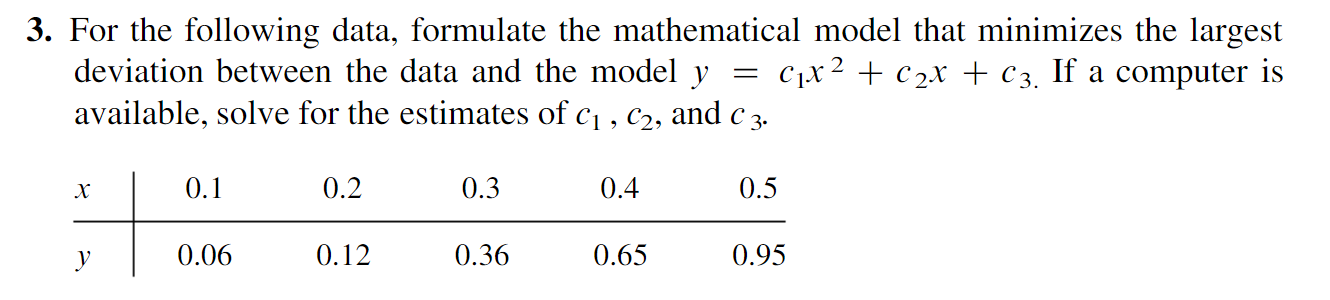 Solved 3. For the following data, formulate the mathematical | Chegg.com